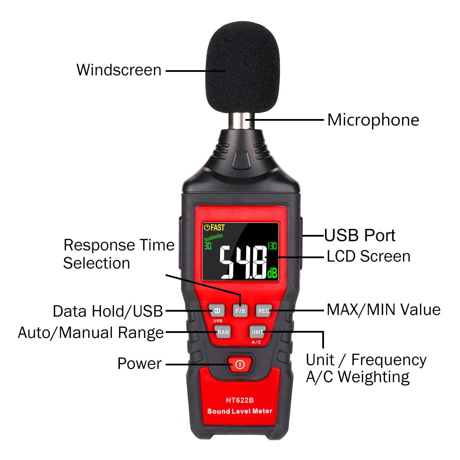 Decibel Meter, Digital Sound Level Meter Noise Decibel Tester 30dB ...
