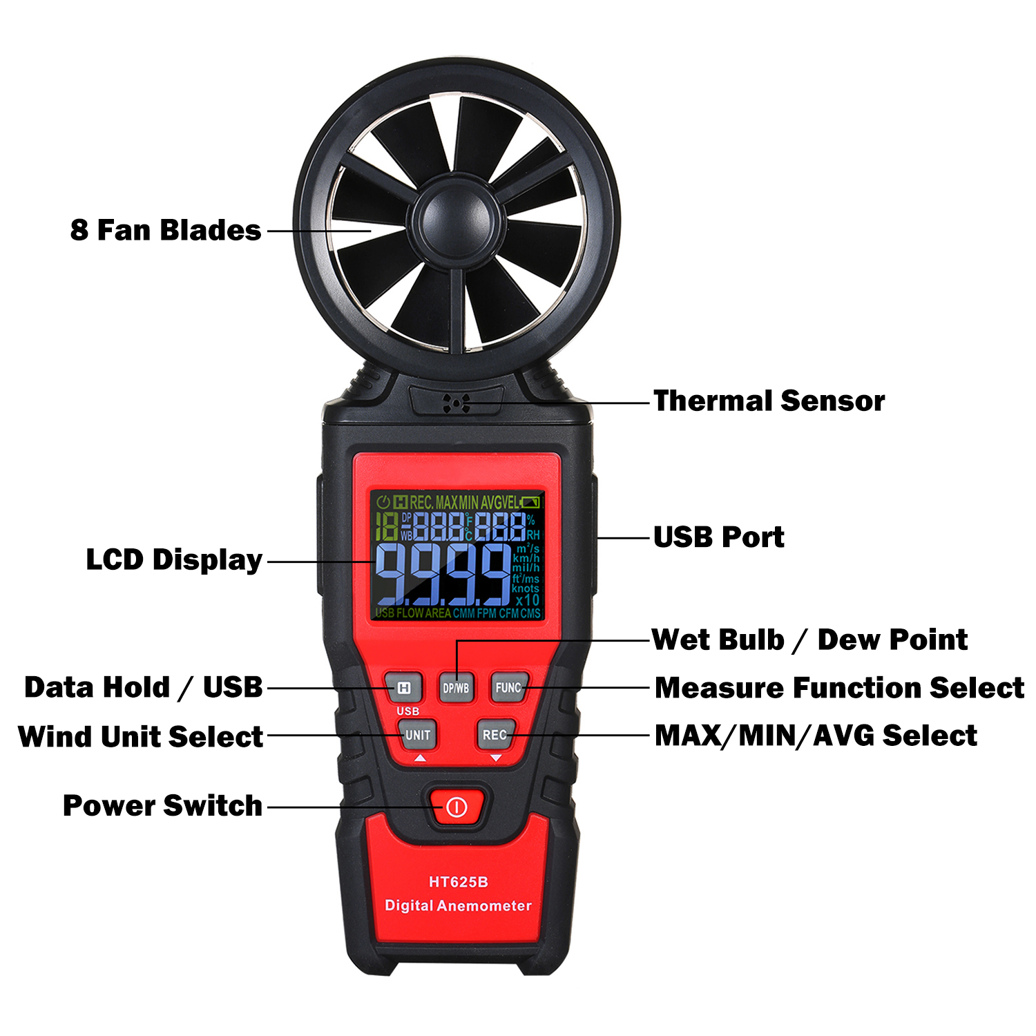 Digital Anemometer Wind Speed Meter with USB Data Logging, LCD Color ...