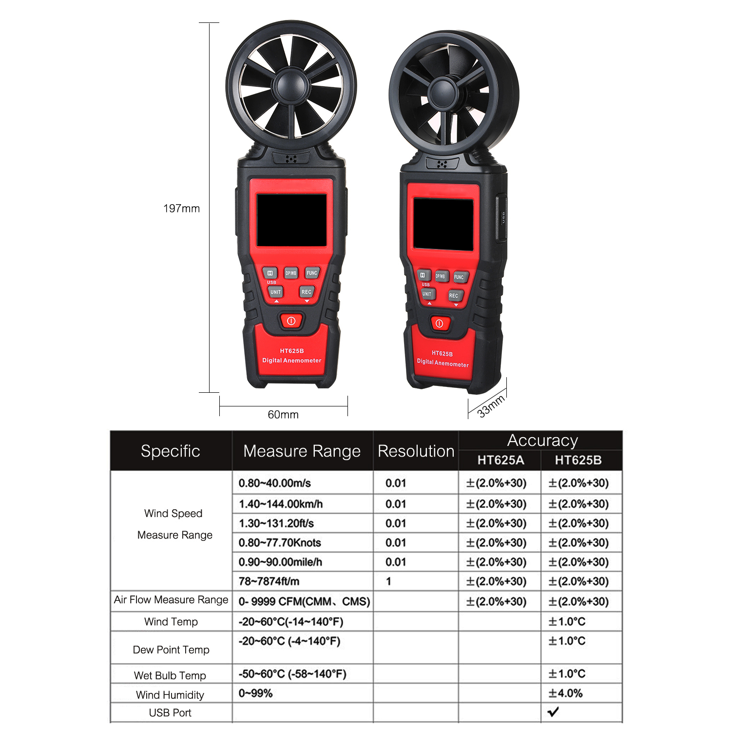 Digital Anemometer Wind Speed Meter with USB Data Logging, LCD Color ...