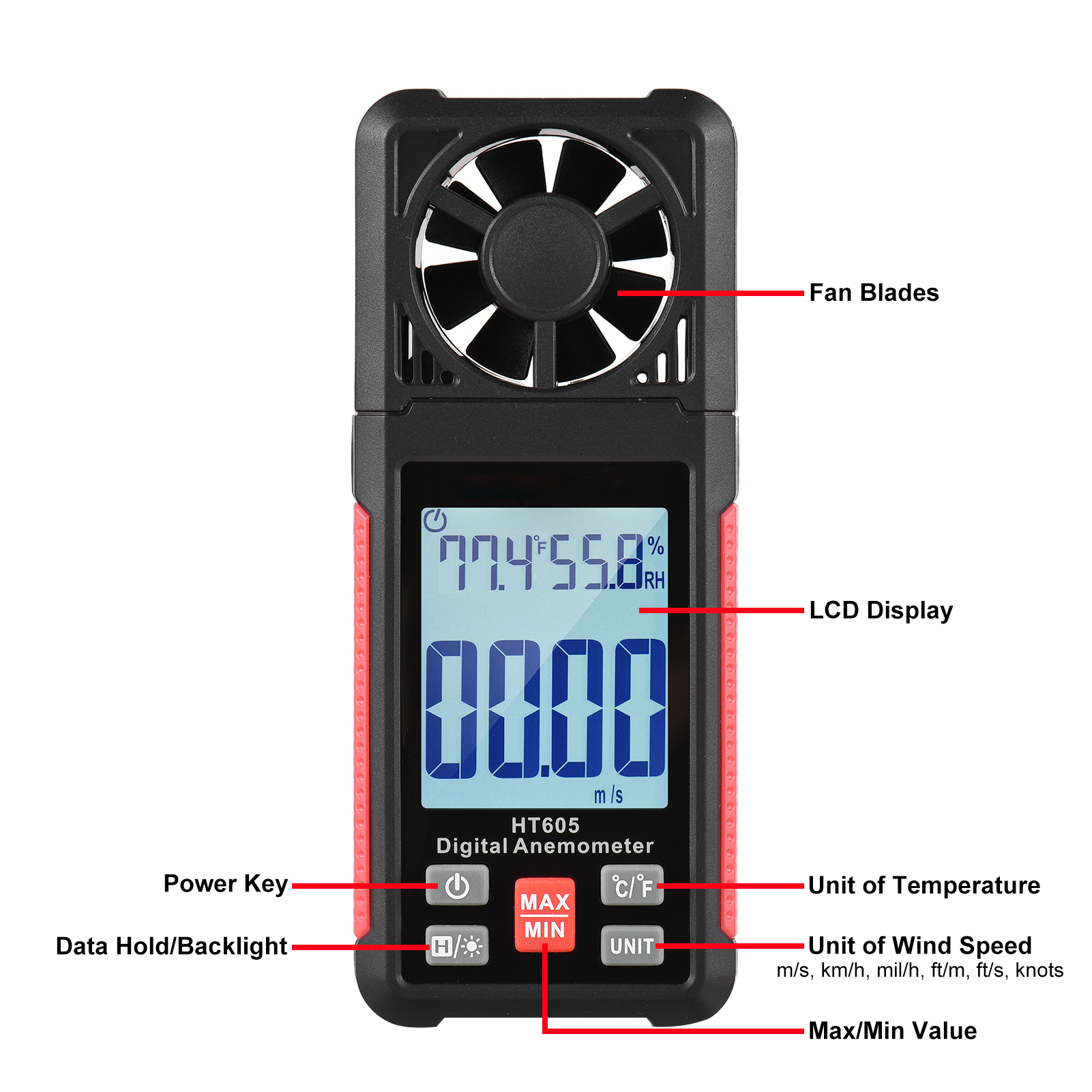 Handheld Anemometer, Wind Speed Meter Measures Wind Speed, Temperature ...
