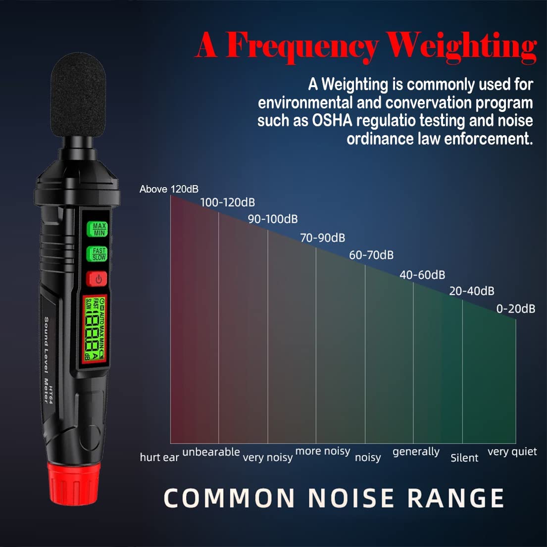 Digital Decibel Meter Sound Level Meter Mini Noise Meter Audio Noise ...